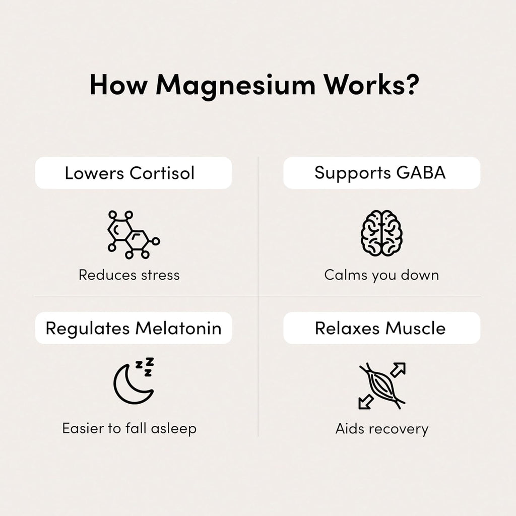 Man Matters Magnesium Glycinate Gummies 60 Gummies – Kuwa Supplements - KSA